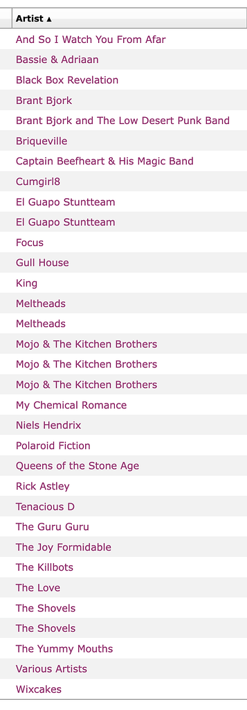 Sorting by artist doesn't use artist sort-name - MusicBrainz ...