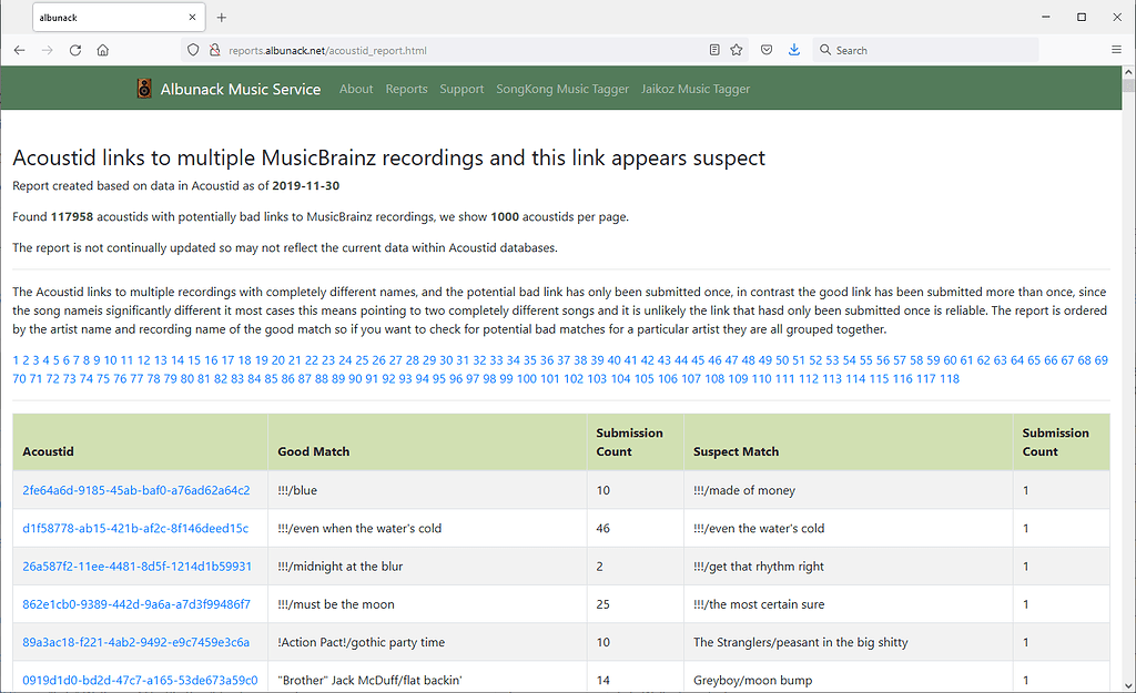Report showing acoustids likely to be bad link to musicbrainz recordings - AcoustID - MetaBrainz ...